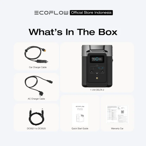 EcoFlow DELTA 2 - EcoFlow Indonesia-Powerstation STS